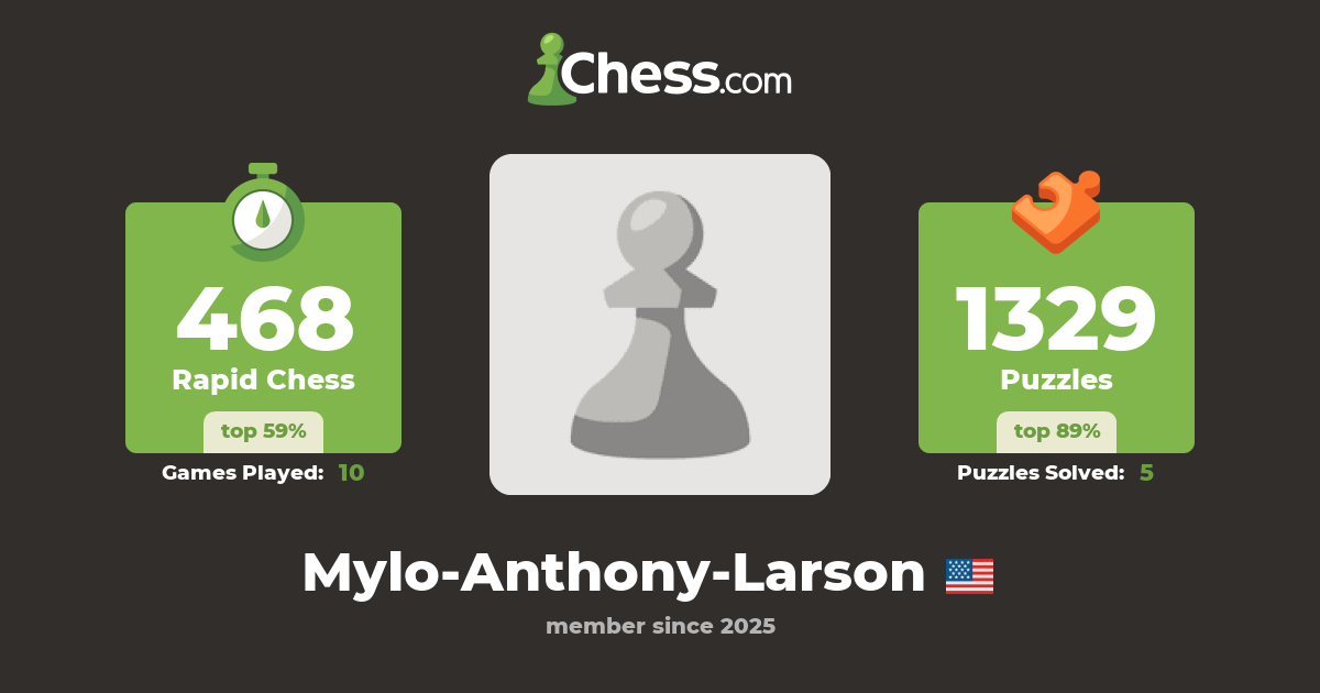 Aura Vasquez (Mylo-Anthony-Larson) - Chess Profile - Chess.com