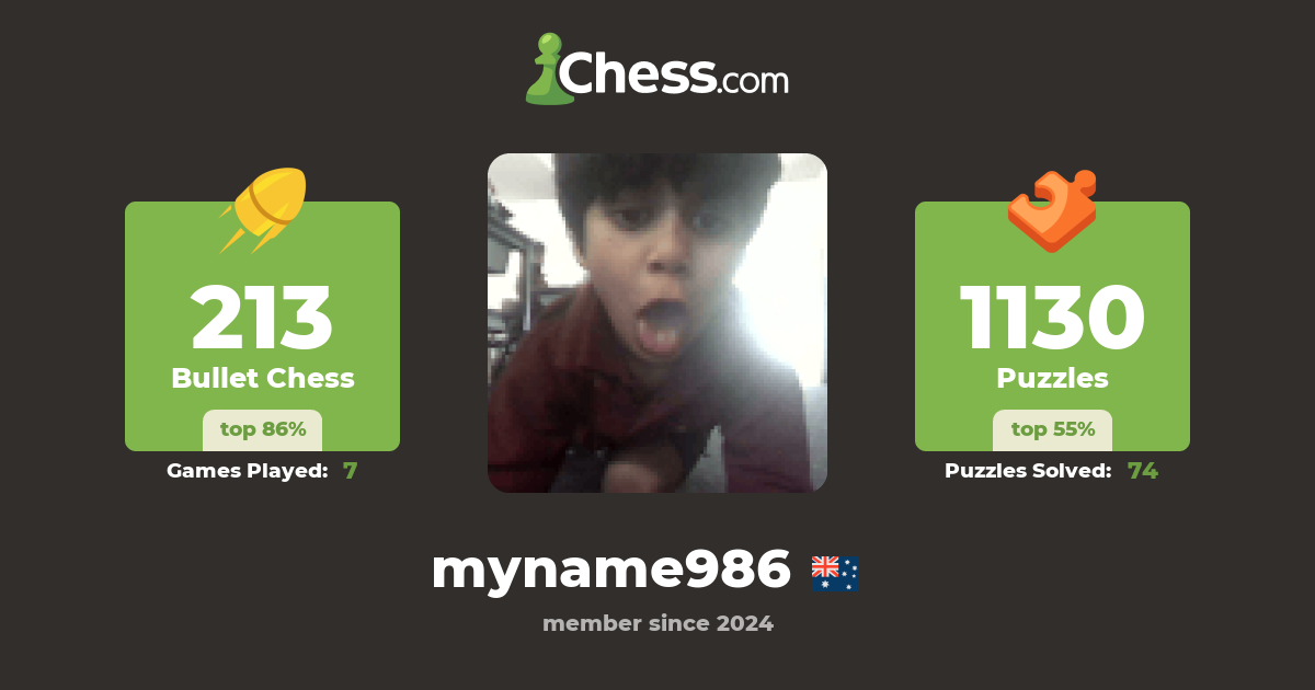 Rikin Das (myname986) - Chess Profile - Chess.com