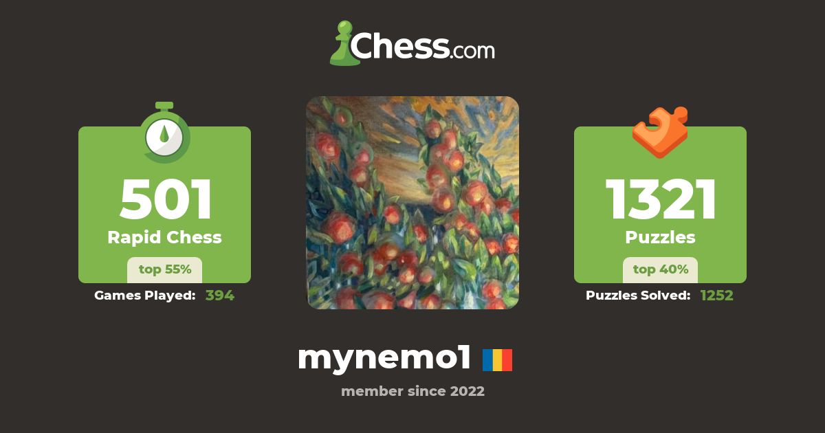 mynemo1 - Chess Profile - Chess.com