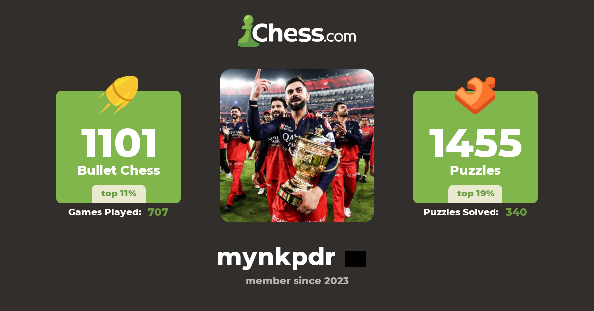 Mayank Poddar (mynkpdr) - Chess Profile - Chess.com