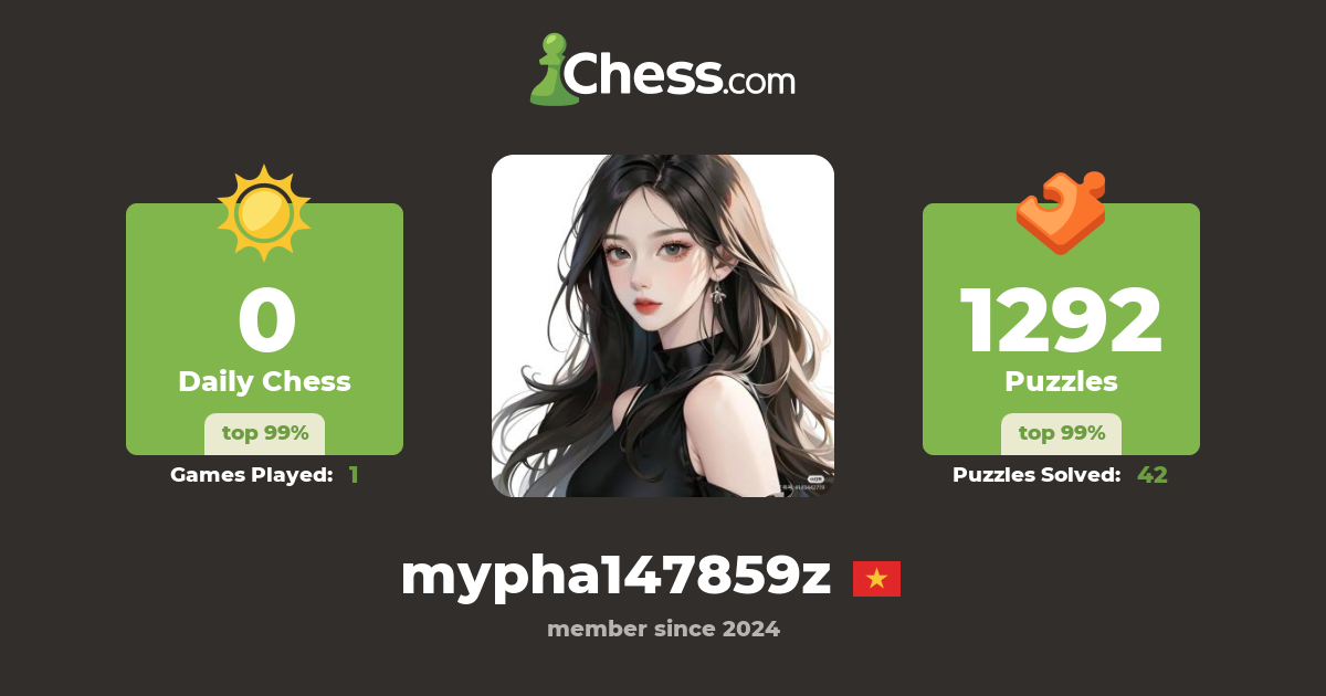 mypha147859z - Chess Profile - Chess.com