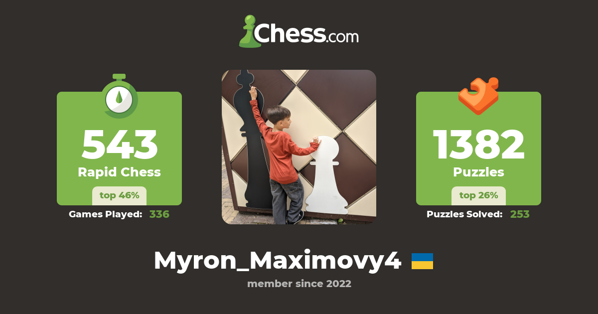 Myron_Maximovy4 - Chess Profile - Chess.com
