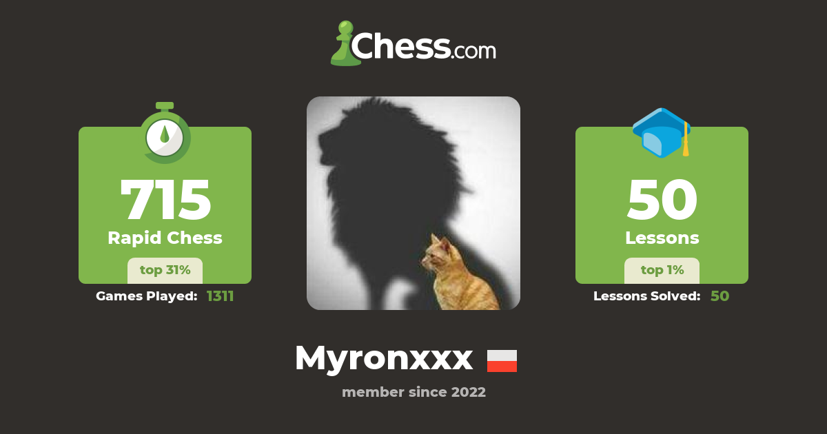 Myronxxx - Chess Profile - Chess.com