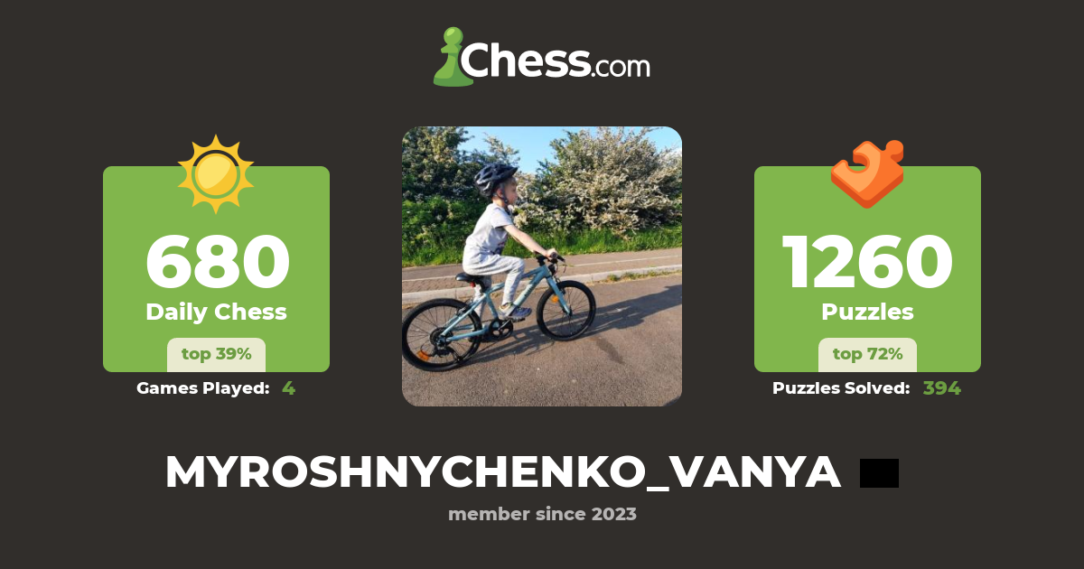 IVAN MYROSHNYCHENKO (MYROSHNYCHENKO_VANYA) - Chess Profile - Chess.com