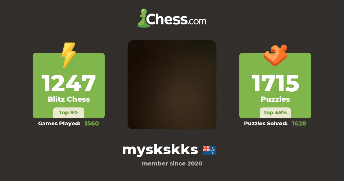Erik Msmsms (myskskks) - Chess Profile - Chess.com
