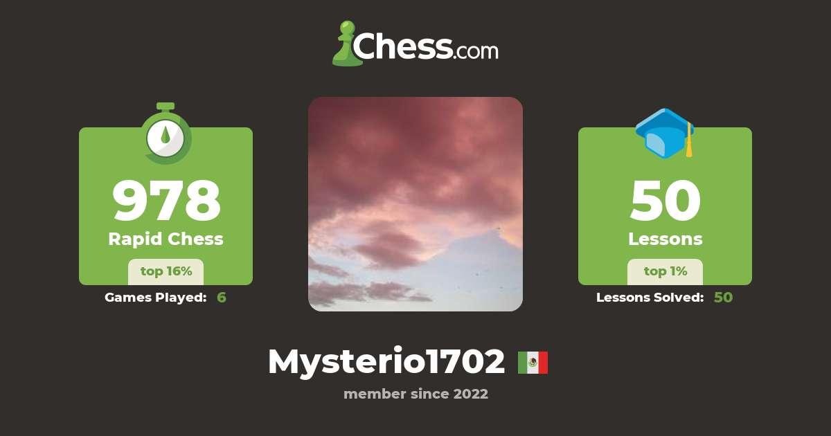Mysterio1702 - Chess Profile - Chess.com