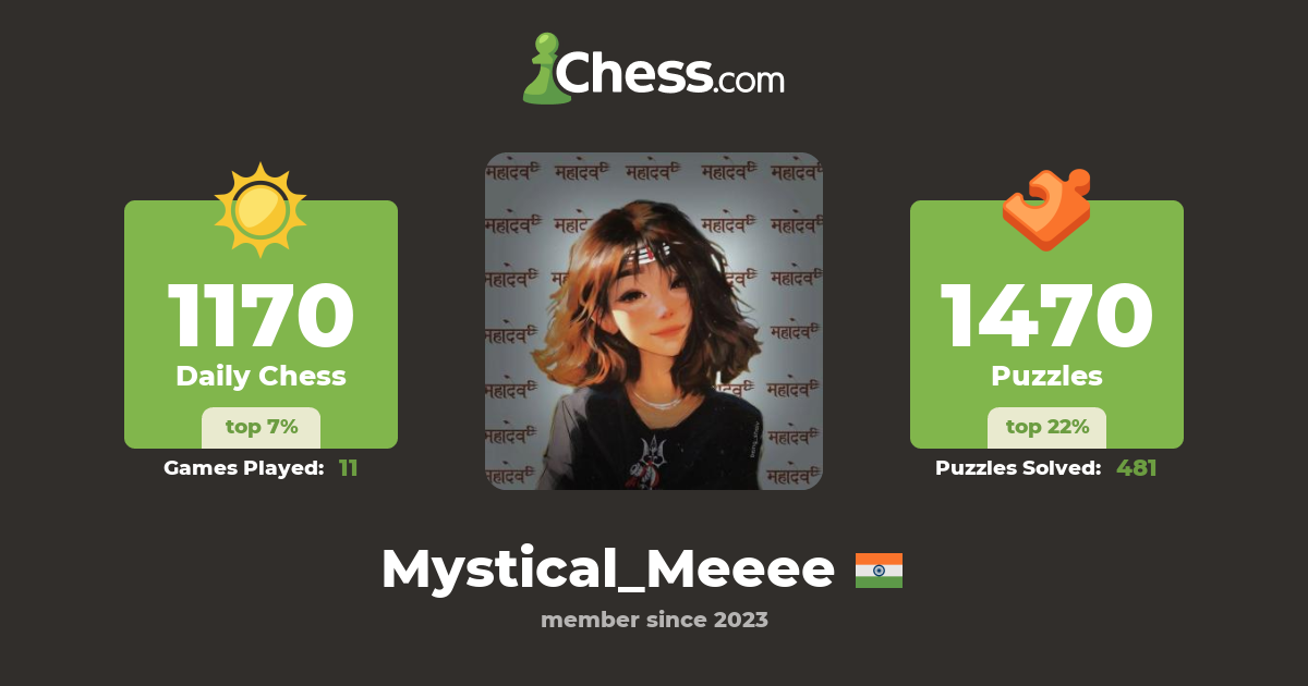 Mystical_Meeee - Chess Profile - Chess.com