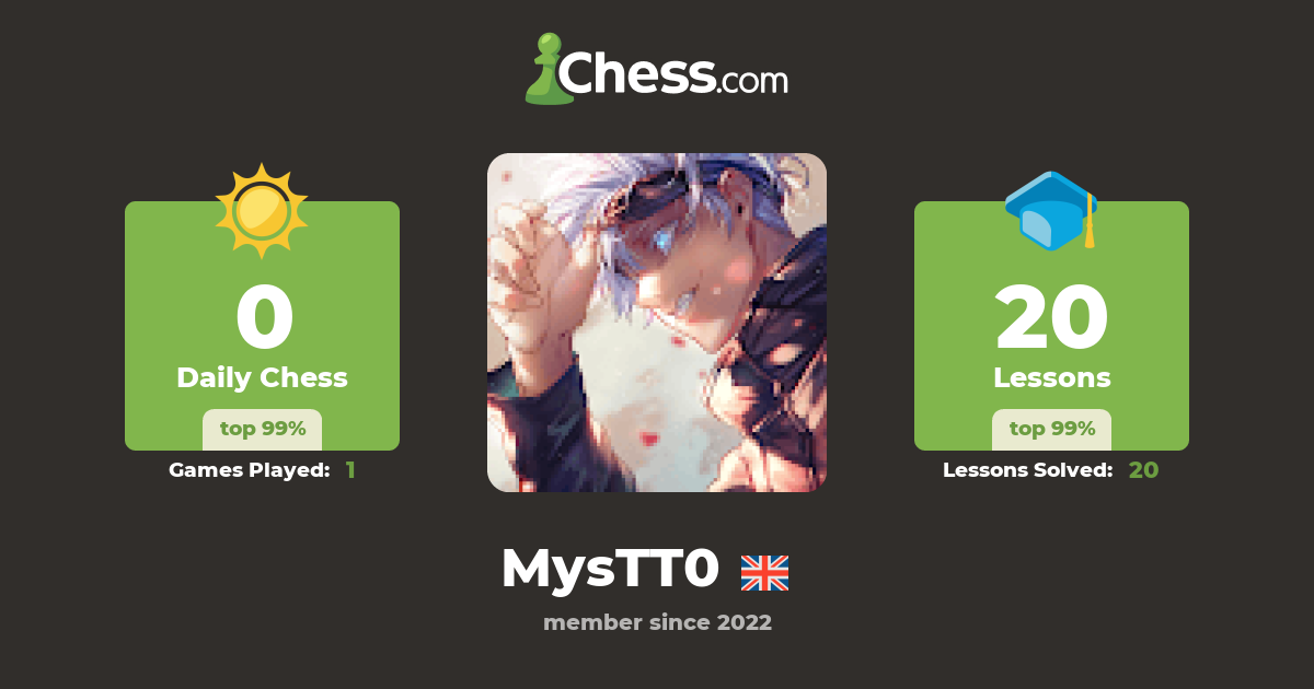 MYST (MysTT0) - Chess Profile - Chess.com
