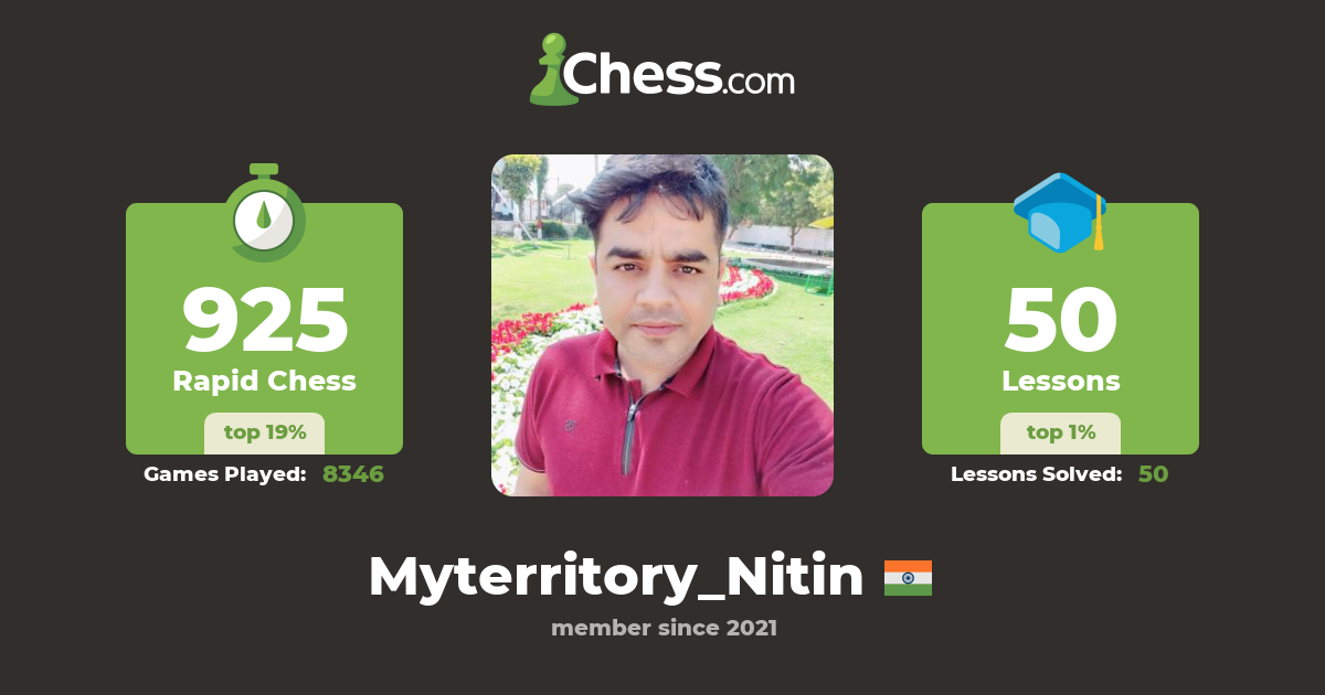 Nitin Khurana (Myterritory_Nitin) - Chess Profile - Chess.com