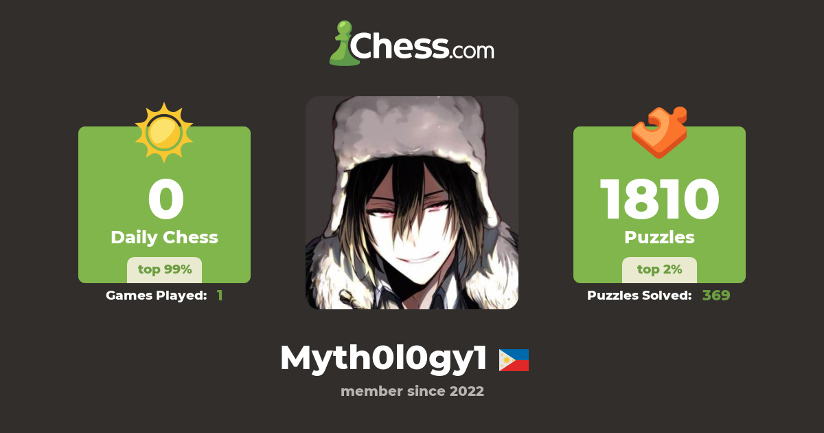 Mike Dawson (Myth0l0gy1) - Chess Profile - Chess.com