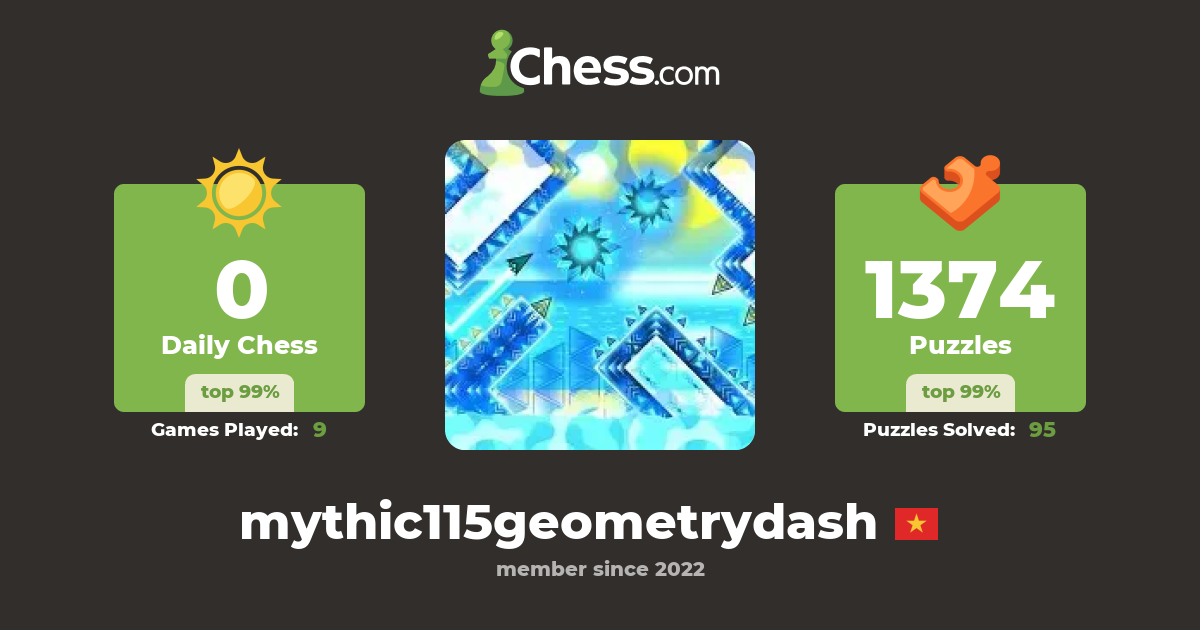 Hoàng Việt Vũ (mythic115geometrydash) - Chess Profile - Chess.com