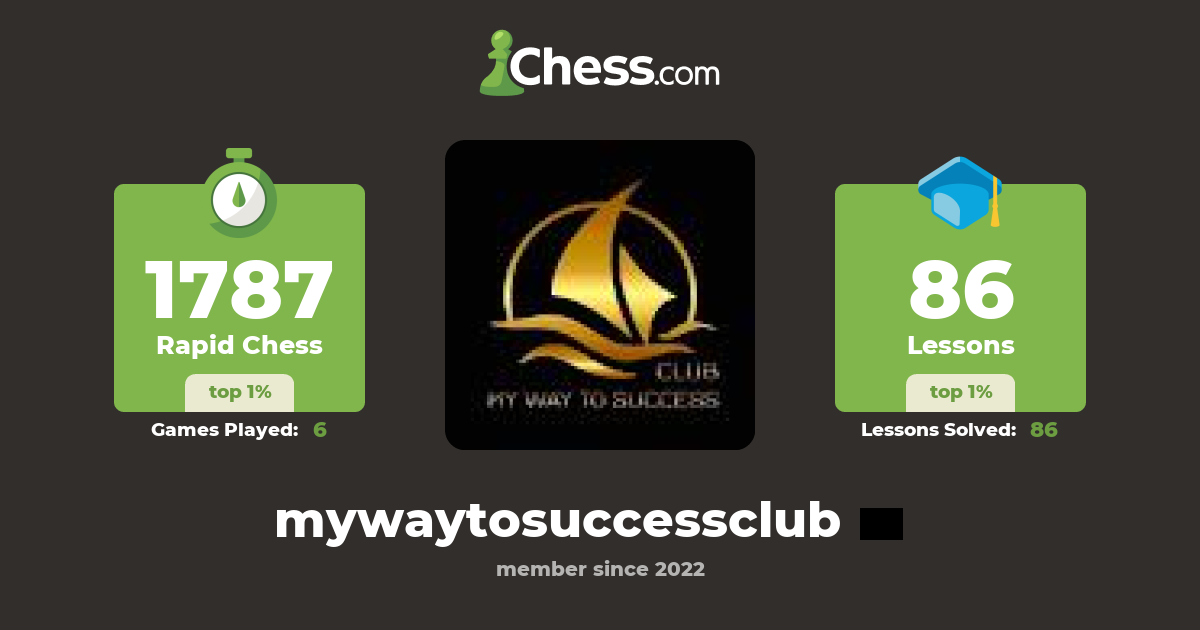 MY WAY TO SUCCESS CLUB (mywaytosuccessclub) - Chess Profile - Chess.com