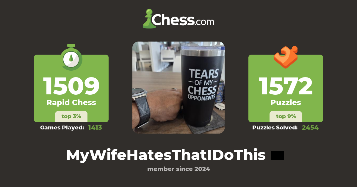 Reginald Armstead (MyWifeHatesThatIDoThis) - Chess Profile - Chess.com