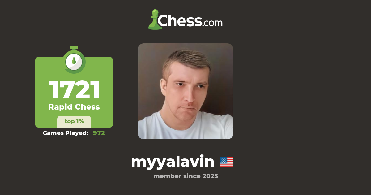Maxim Yalavin (myyalavin) - Chess Profile - Chess.com