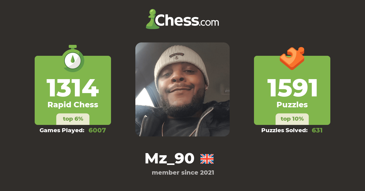 Mz_90 - Chess Profile - Chess.com