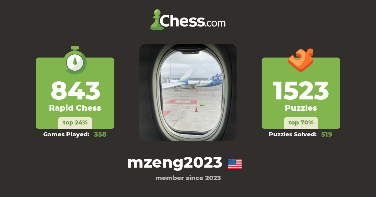 Mark Zeng (mzeng2023) - Chess Profile - Chess.com