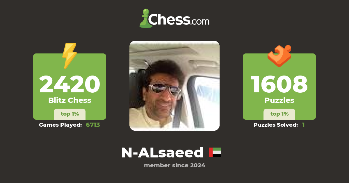 Nasser Saeed (N-ALsaeed) - Chess Profile - Chess.com