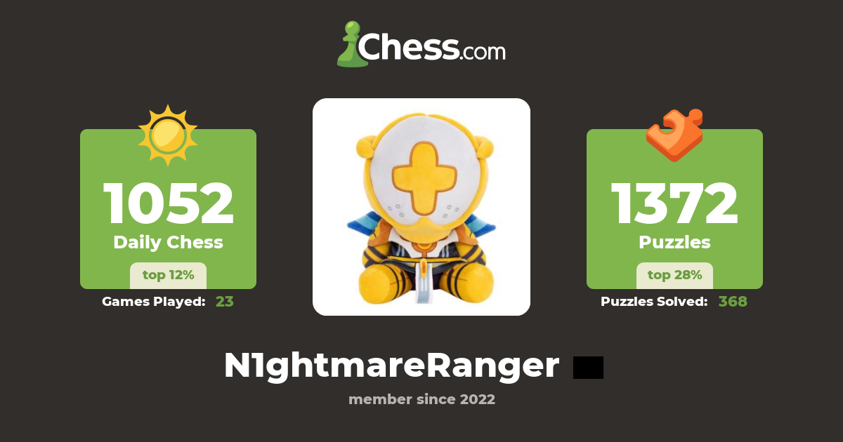 Skibidi Sigma (N1ghtmareRanger) - Chess Profile - Chess.com