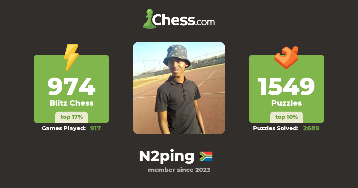 N2ping - Chess Profile - Chess.com