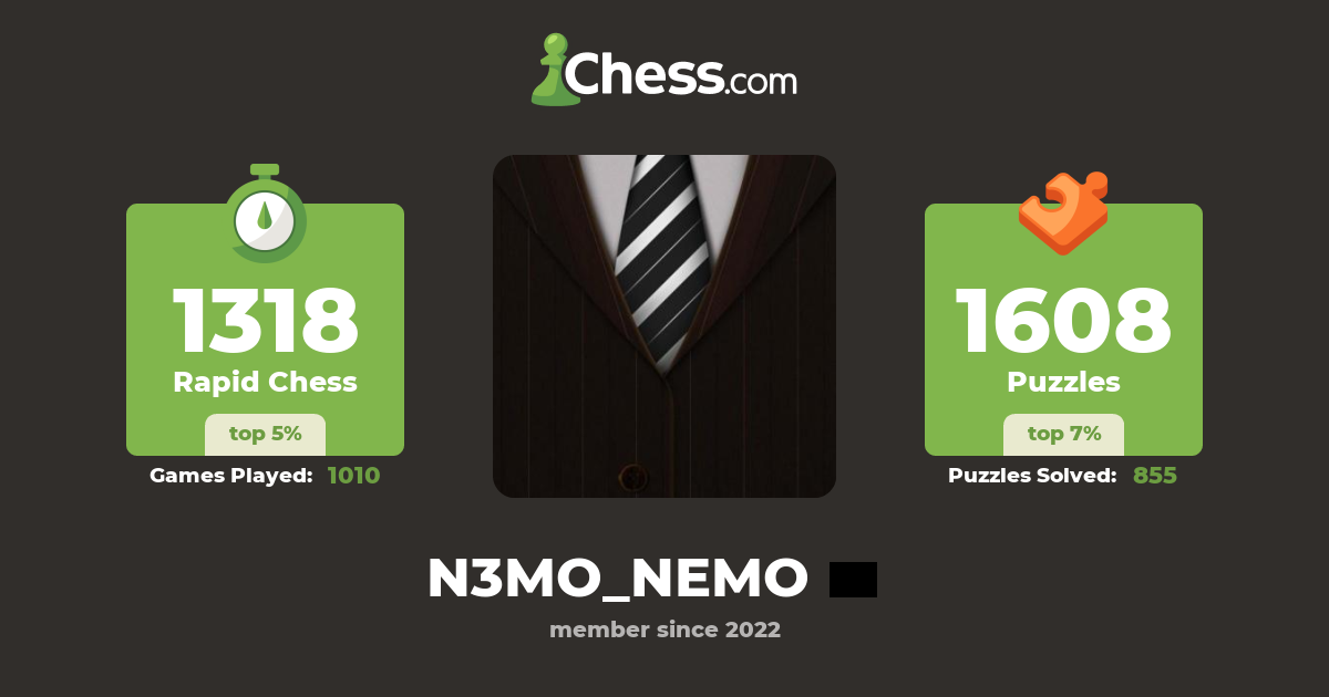 Cyrus Lucero (N3MO_NEMO) - Chess Profile - Chess.com