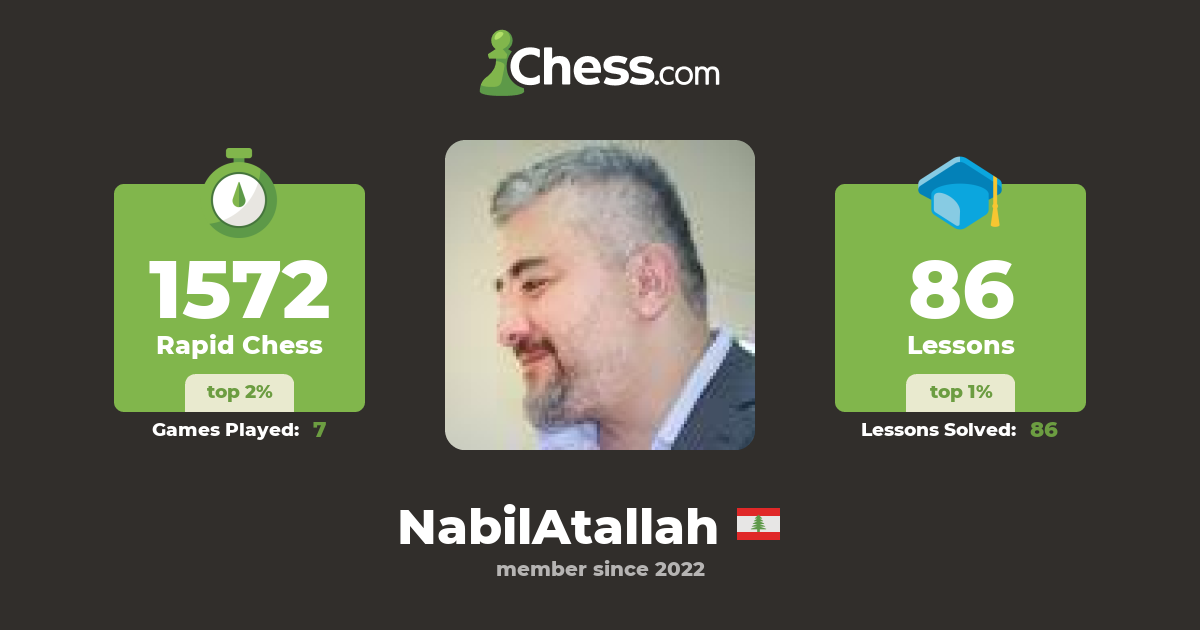 Nabil Atallah (NabilAtallah) - Chess Profile - Chess.com