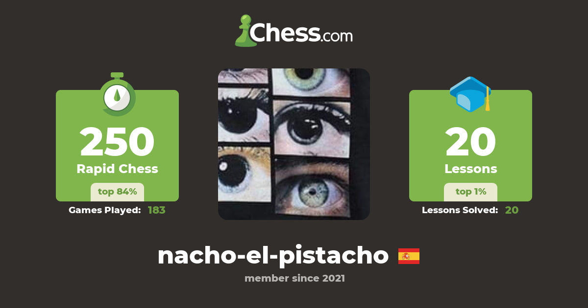 Nacho Rosalén Martín (nacho-el-pistacho) - Chess Profile - Chess.com
