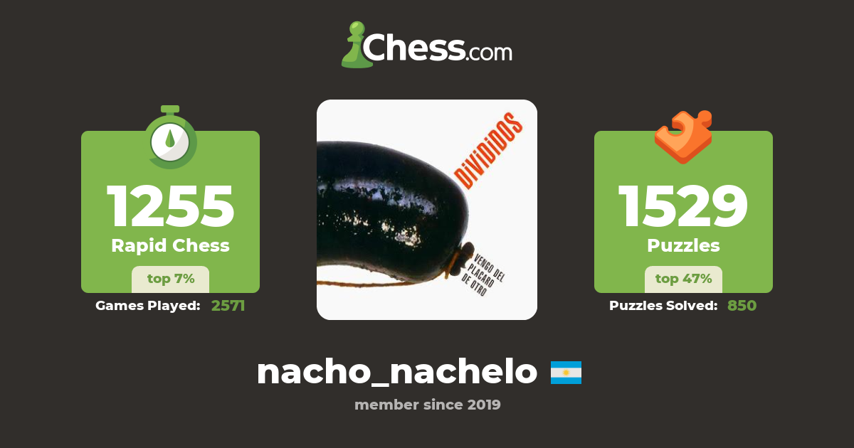Guido Ignacio Delgado Richard (nacho_nachelo) - Chess Profile - Chess.com