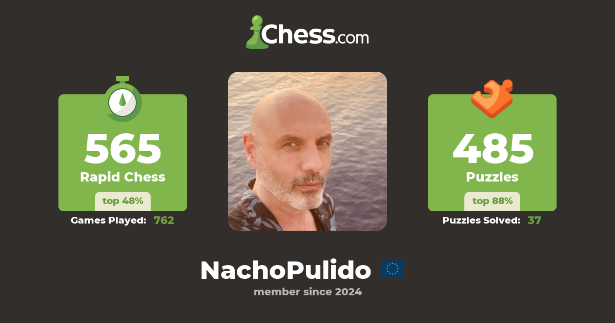 Ignacio Pulido Bedoya (NachoPulido) - Chess Profile - Chess.com