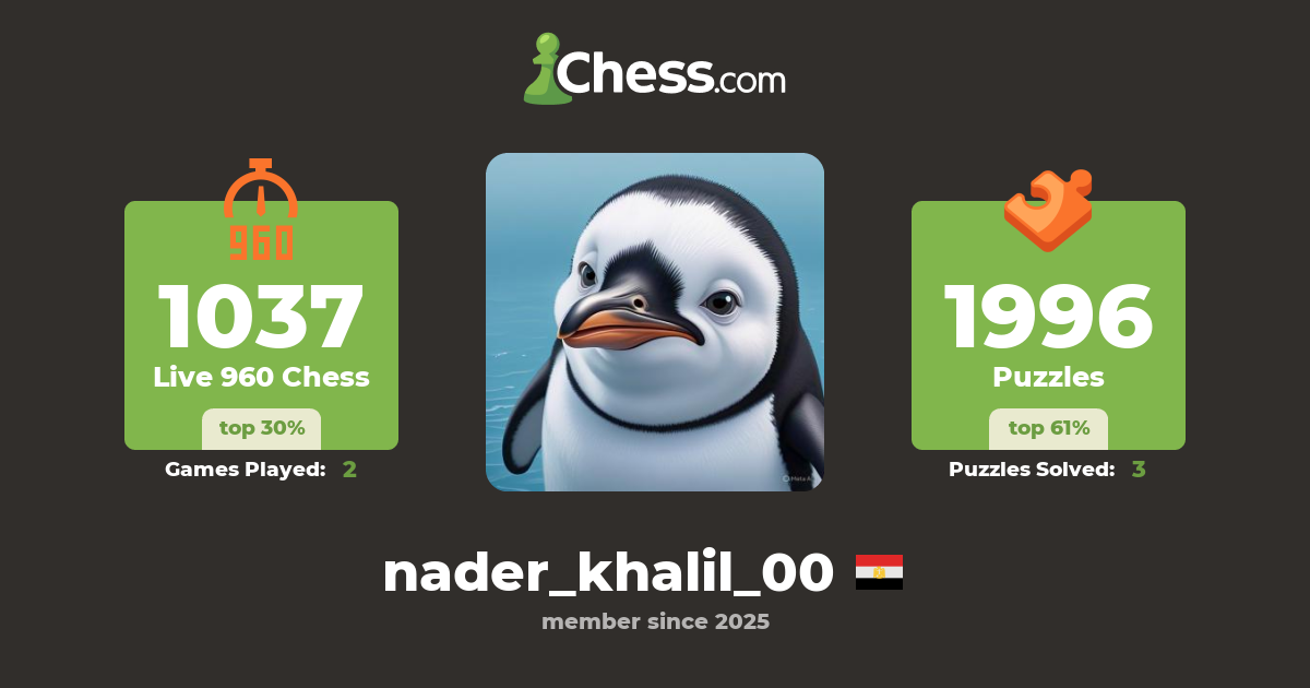 nader_khalil_00 - Chess Profile - Chess.com
