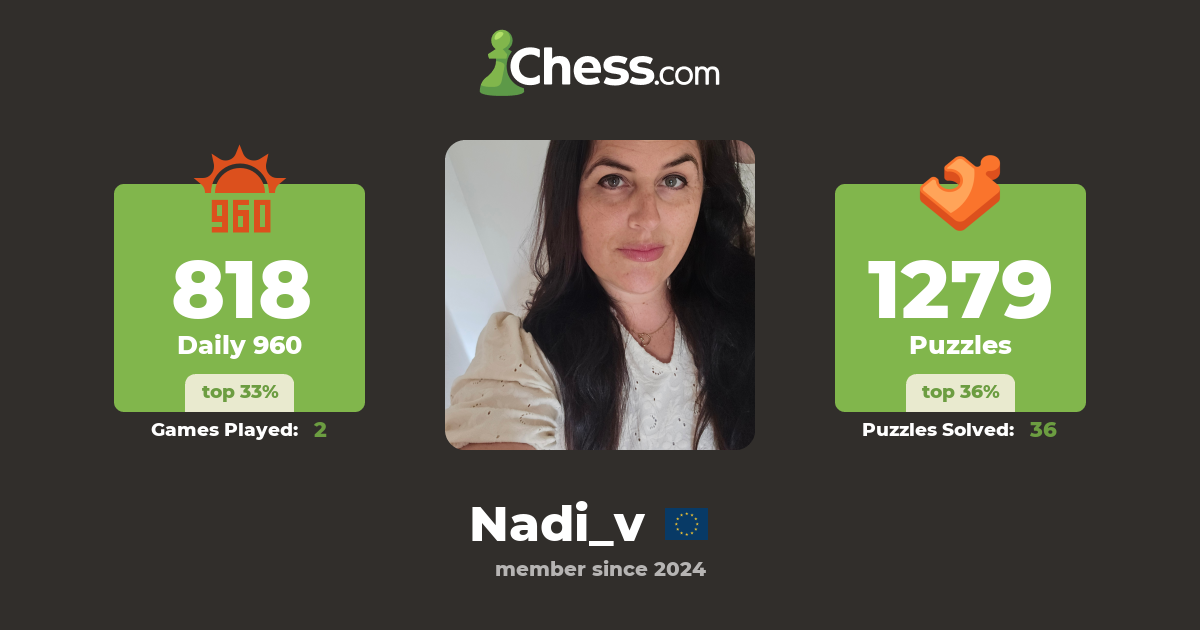 Nadi_v - Chess Profile - Chess.com