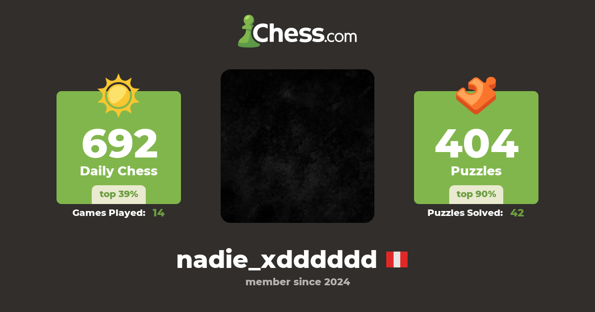 matta (nadie_xdddddd) - Chess Profile - Chess.com