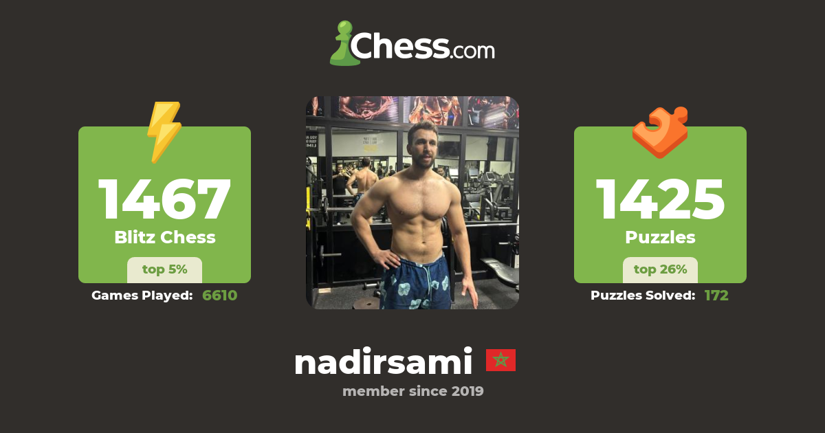 NADIR SAMI (nadirsami) - Chess Profile - Chess.com