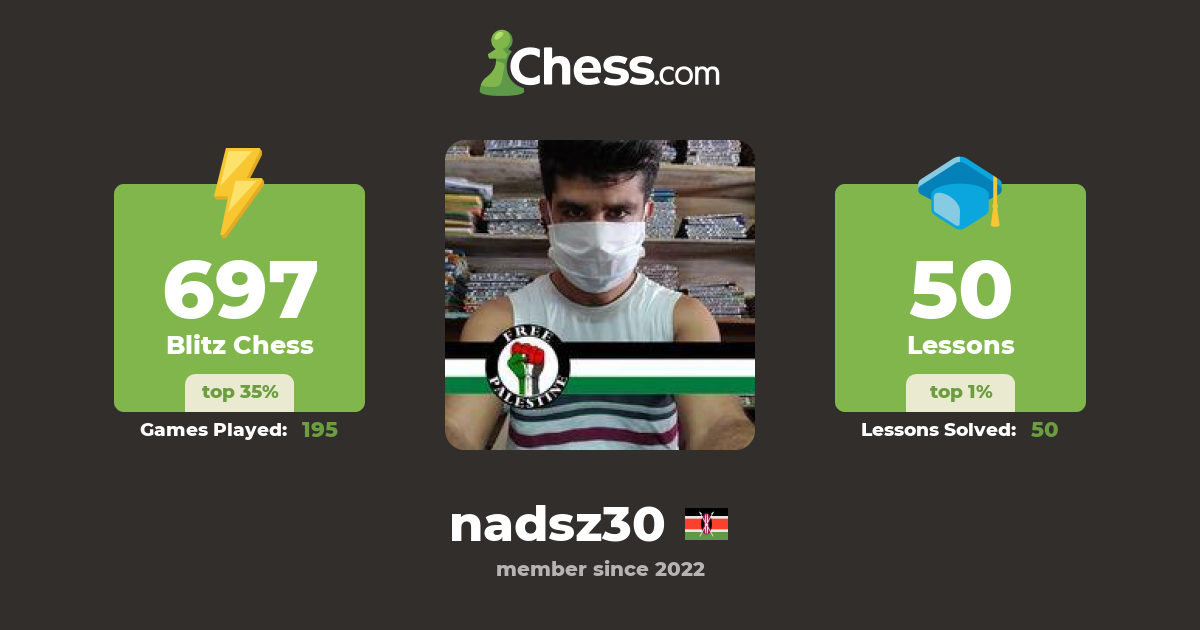 nadsz30 - Chess Profile - Chess.com