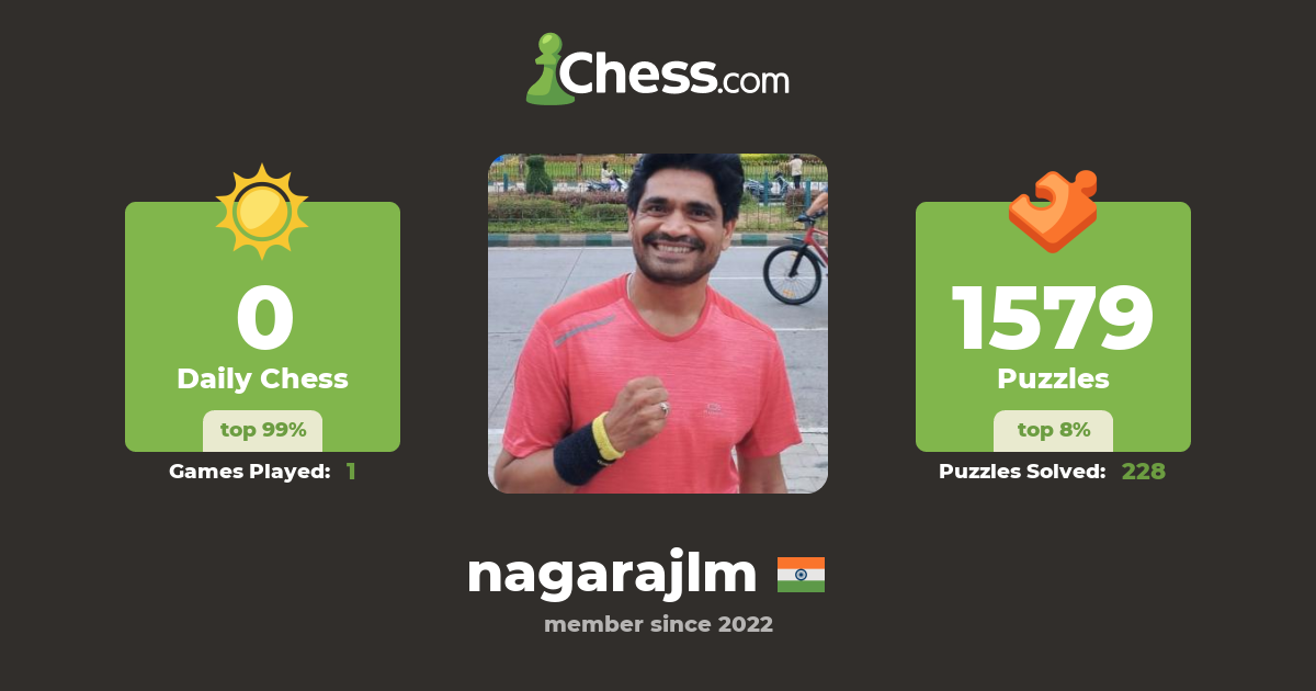 nagaraj-lm-nagarajlm-chess-profile-chess