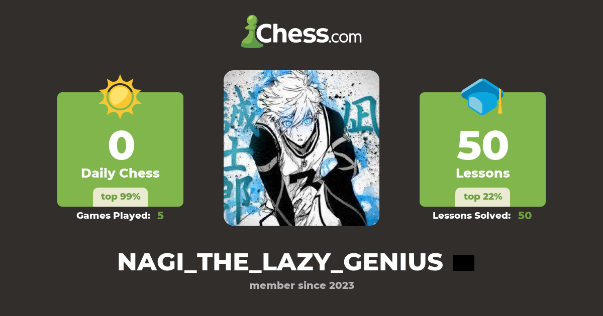 Art King (NAGI_THE_LAZY_GENIUS) - Chess Profile - Chess.com