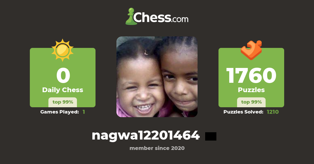 WCM Nagwa Mohamed Ahmed (nagwa12201464) - Chess Profile - Chess.com