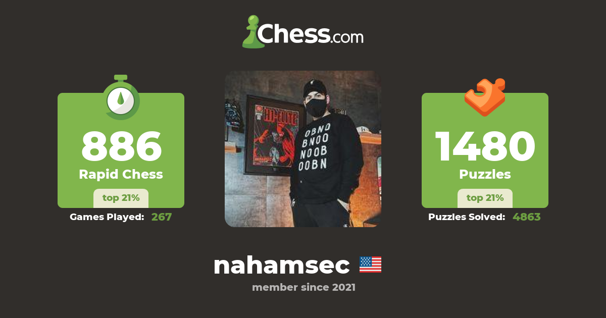 Ben NahamSec (nahamsec) - Chess Profile - Chess.com