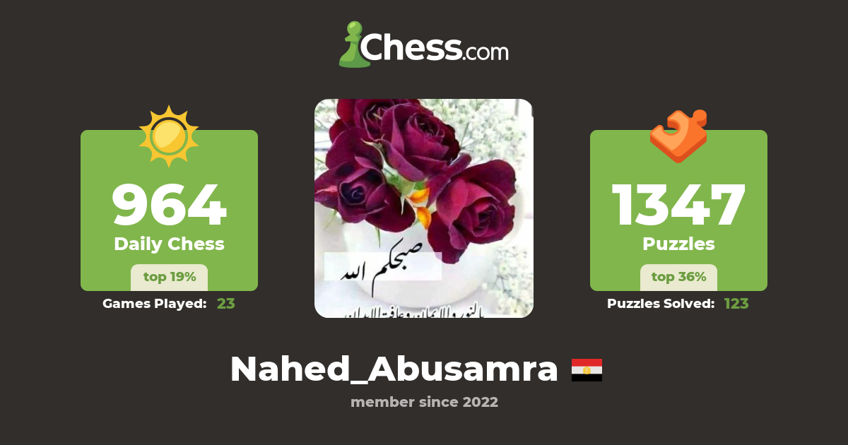 Nahed_Abusamra - Chess Profile - Chess.com