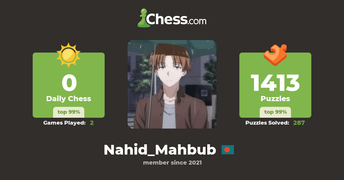 Nahid Mahbub (Nahid_Mahbub) - Chess Profile - Chess.com