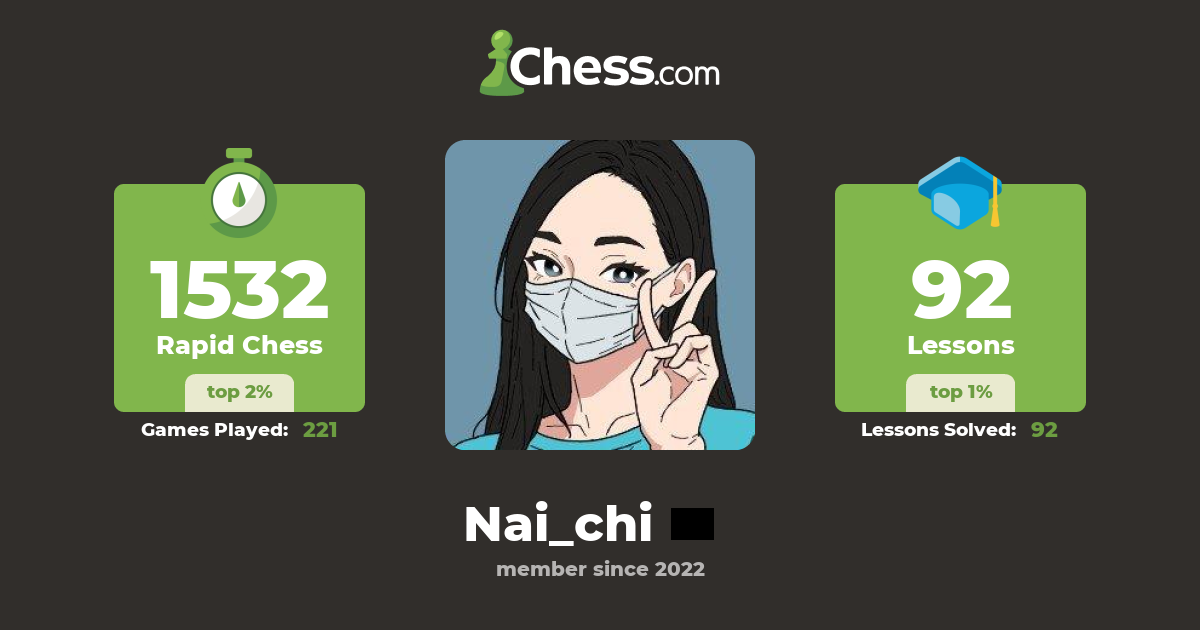 Nai Ch (Nai_chi) - Chess Profile - Chess.com