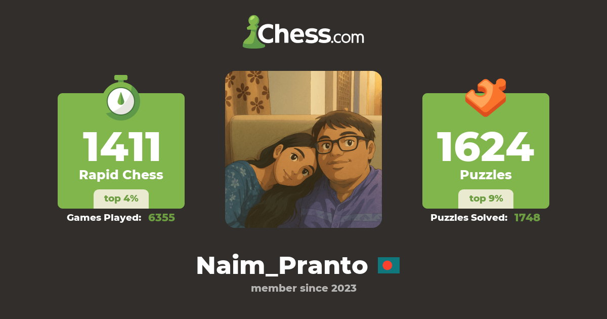 Naim_Pranto - Chess Profile - Chess.com