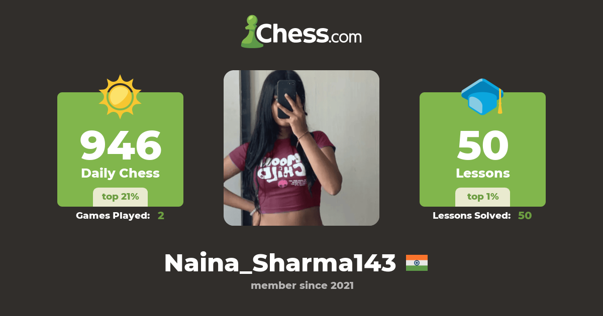 Naina_Sharma143 - Chess Profile - Chess.com