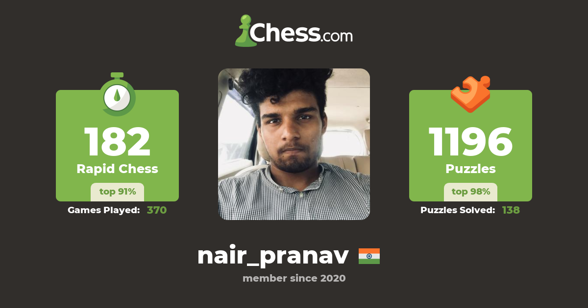 Pranav Nair (nair_pranav) - Chess Profile - Chess.com