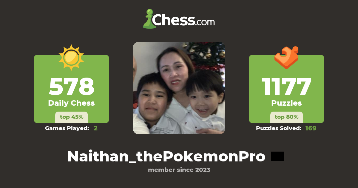 Naithan Provido (Naithan_thePokemonPro) - Chess Profile - Chess.com