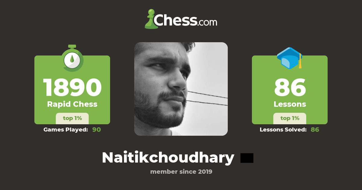 Naitik Choudhary (Naitikchoudhary) - Chess Profile - Chess.com
