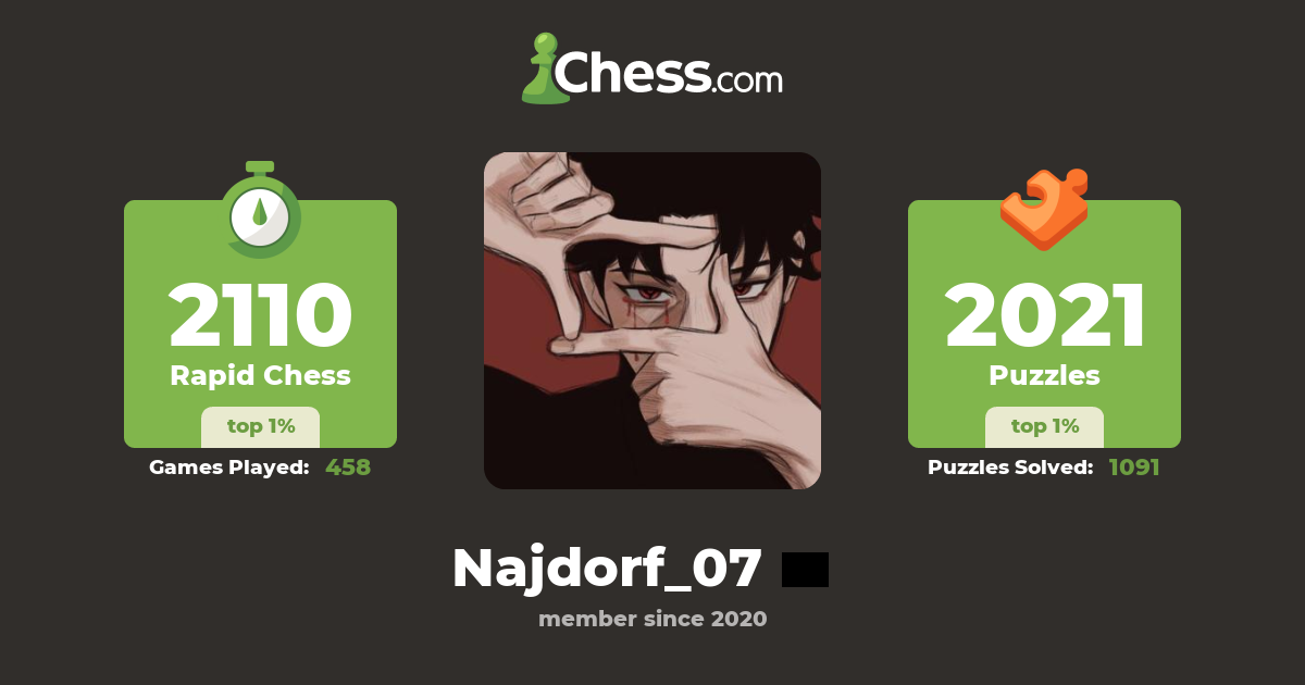 Najdorf_07 - Chess Profile - Chess.com