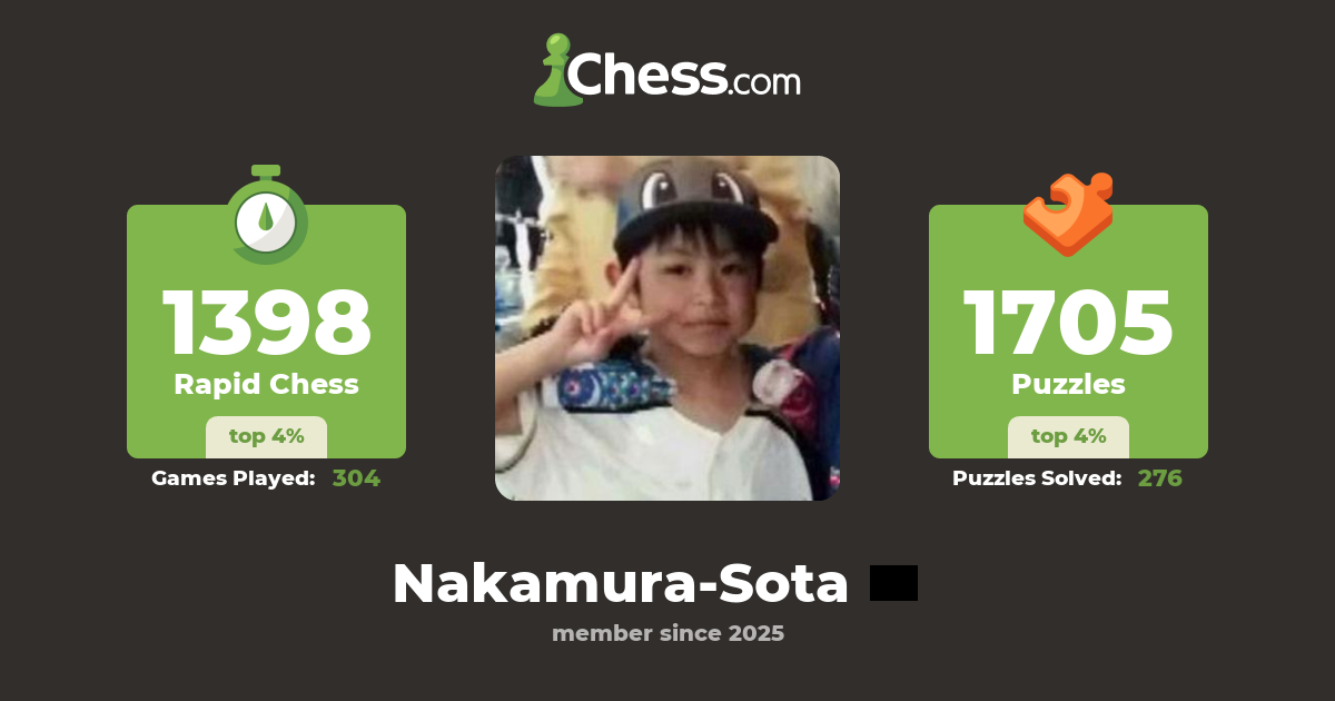 Nakamura-Sota - Chess Profile - Chess.com