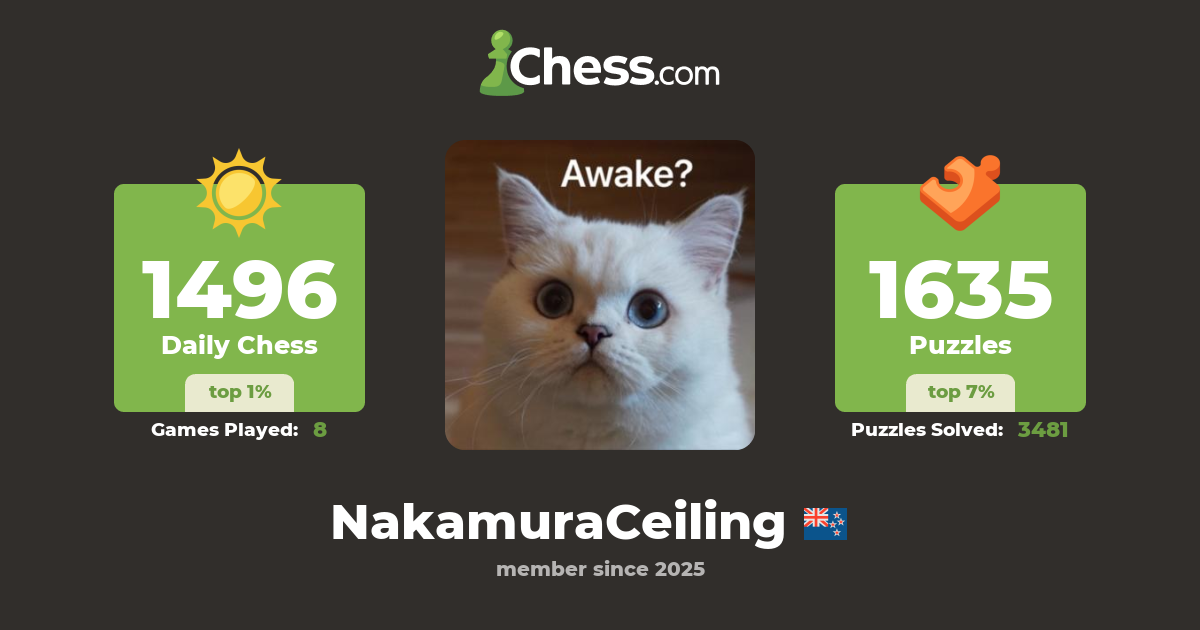 NakamuraCeiling - Chess Profile - Chess.com