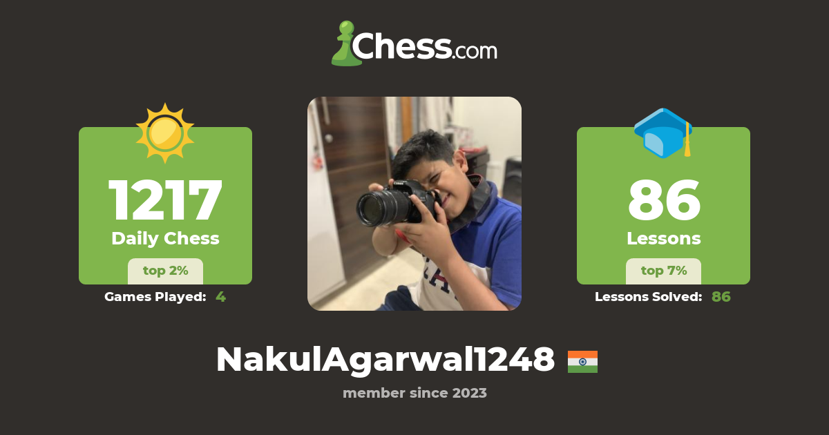 Nakul Agarwal (NakulAgarwal1248) - Chess Profile - Chess.com