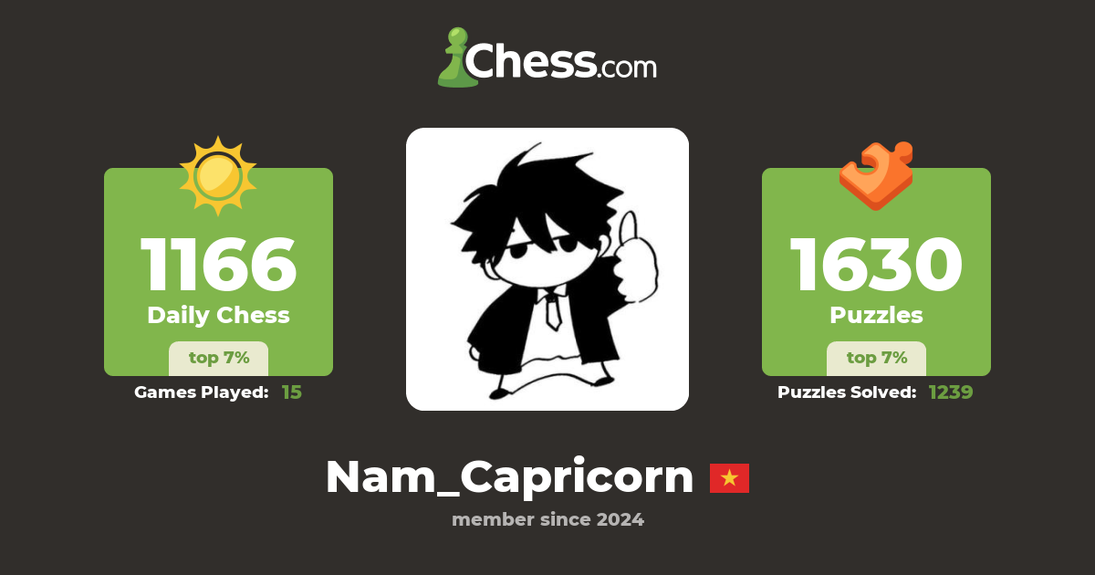 🎧ྀིɴɴᴀм♪ (Nam_Capricorn) - Chess Profile - Chess.com